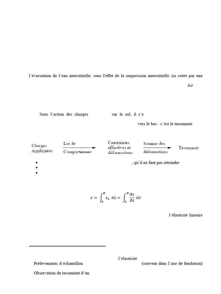 Chapitre III Consolidation Du Sol Berroug | PDF | Élasticité (Physique ...