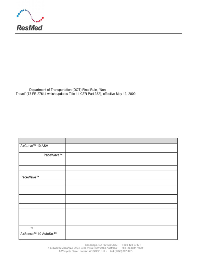 ResMed Travel Compliance Letter | PDF