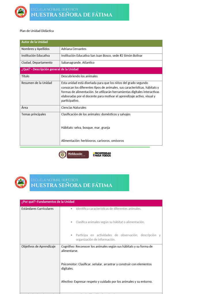 Unidad Didáctica: Animales y Hábitats | PDF | Aprendizaje | Infografia