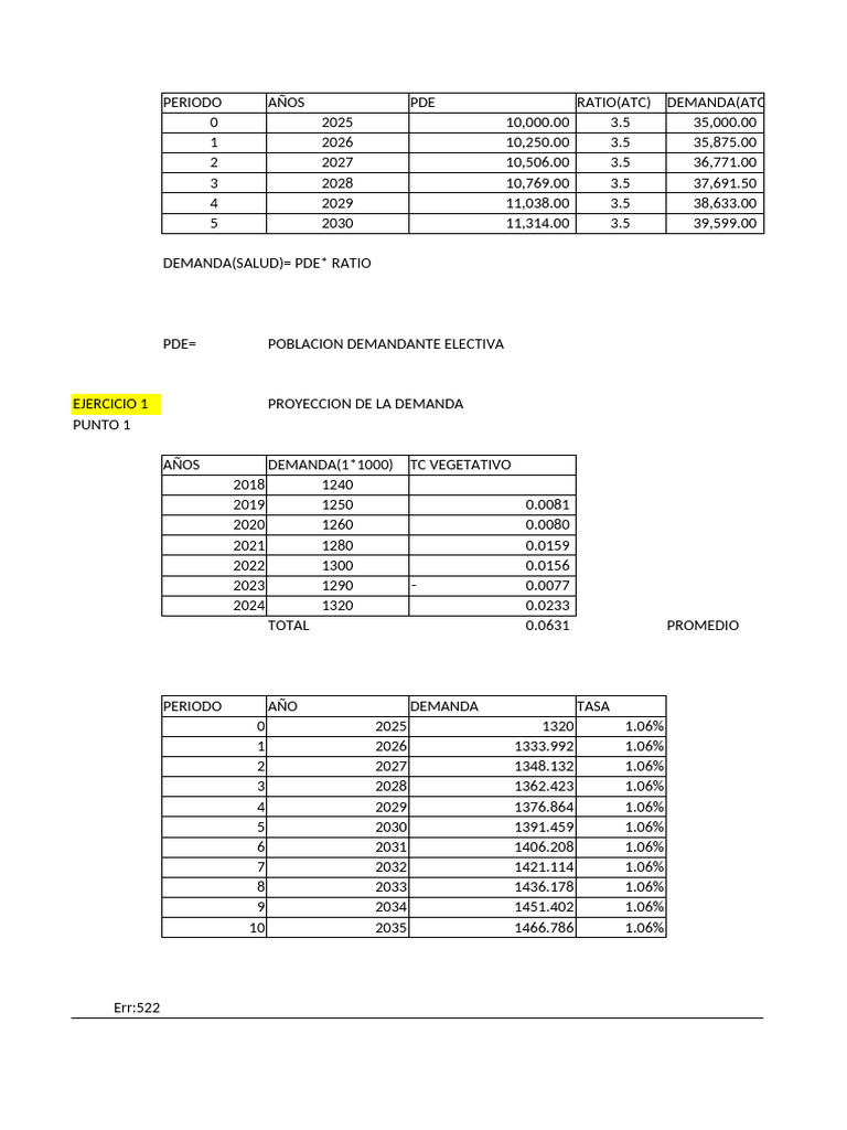 EJERCICIOS | PDF | Negocios económicos | Contabilidad