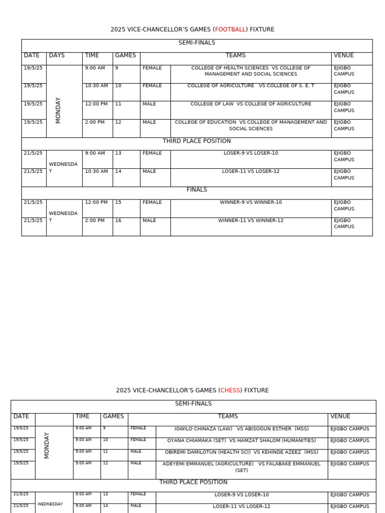 VC Games 2025 Semi-Finals Fixtures | PDF