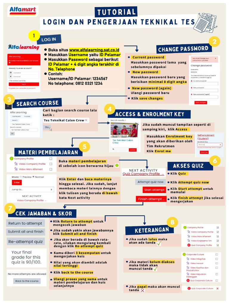 Cara Kerja Teknikal Tes Helper 2025 | PDF
