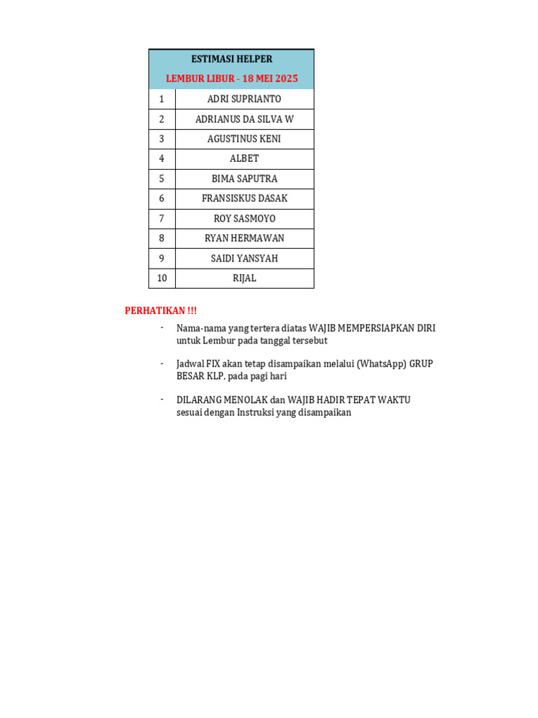 Estimasi Lembur Libur - HELPER - 18 MEI 2025 | PDF