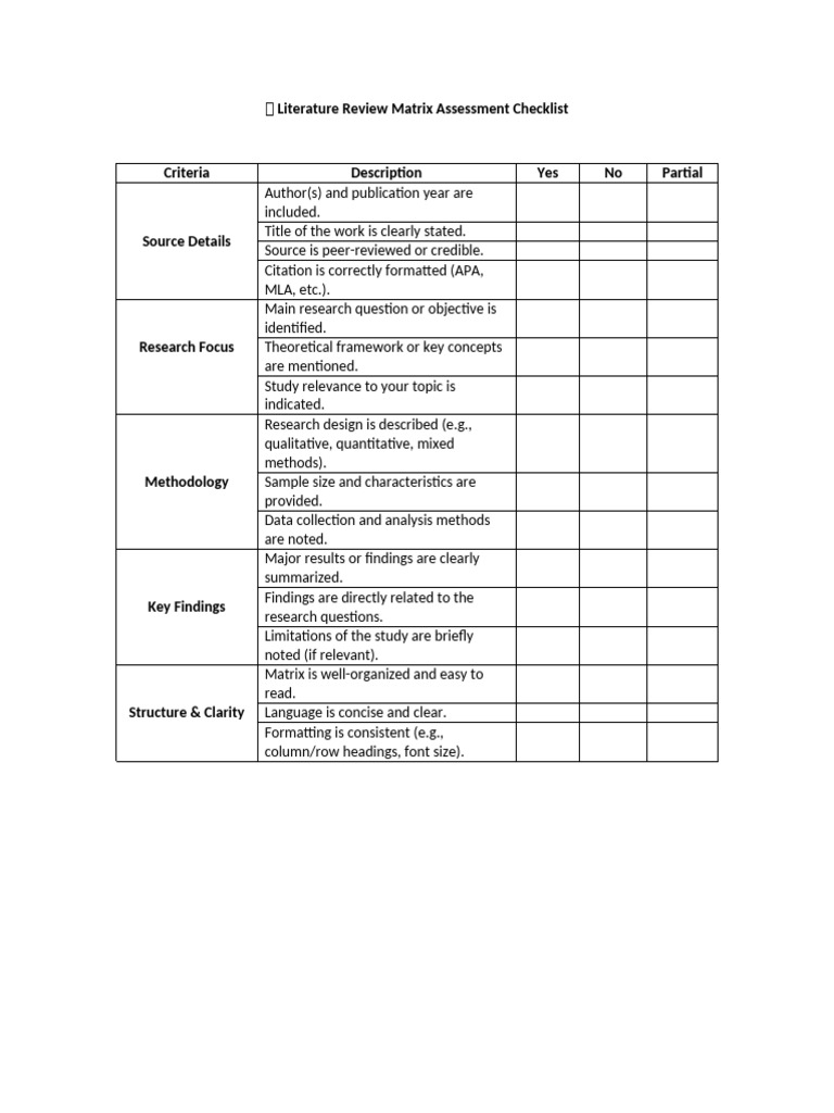 Literature Review Matrix Assessment Checklist | PDF