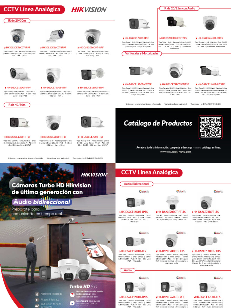 Catálogo Hikvision 2025: CCTV Analógico | PDF | USB | Hdmi