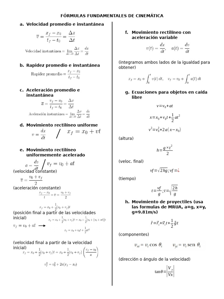 Fórmulas Fundamentales de Cinemática | PDF | Aceleración | Cinemática