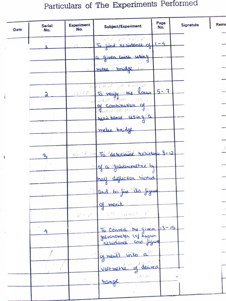 Sample - Physics Practical Copy Class 12 | PDF