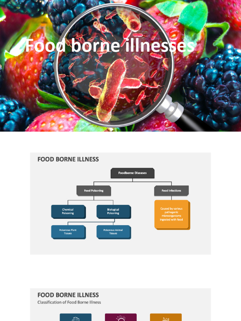Foodborne Illness 2 | PDF