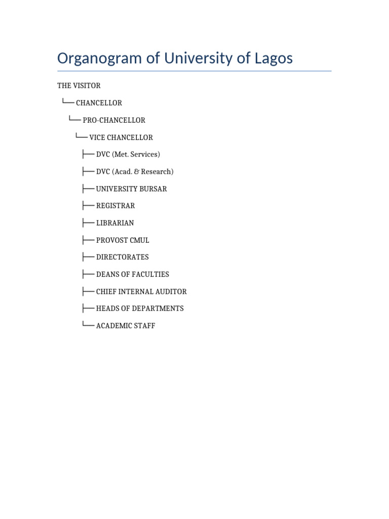 University of Lagos Organogram | PDF