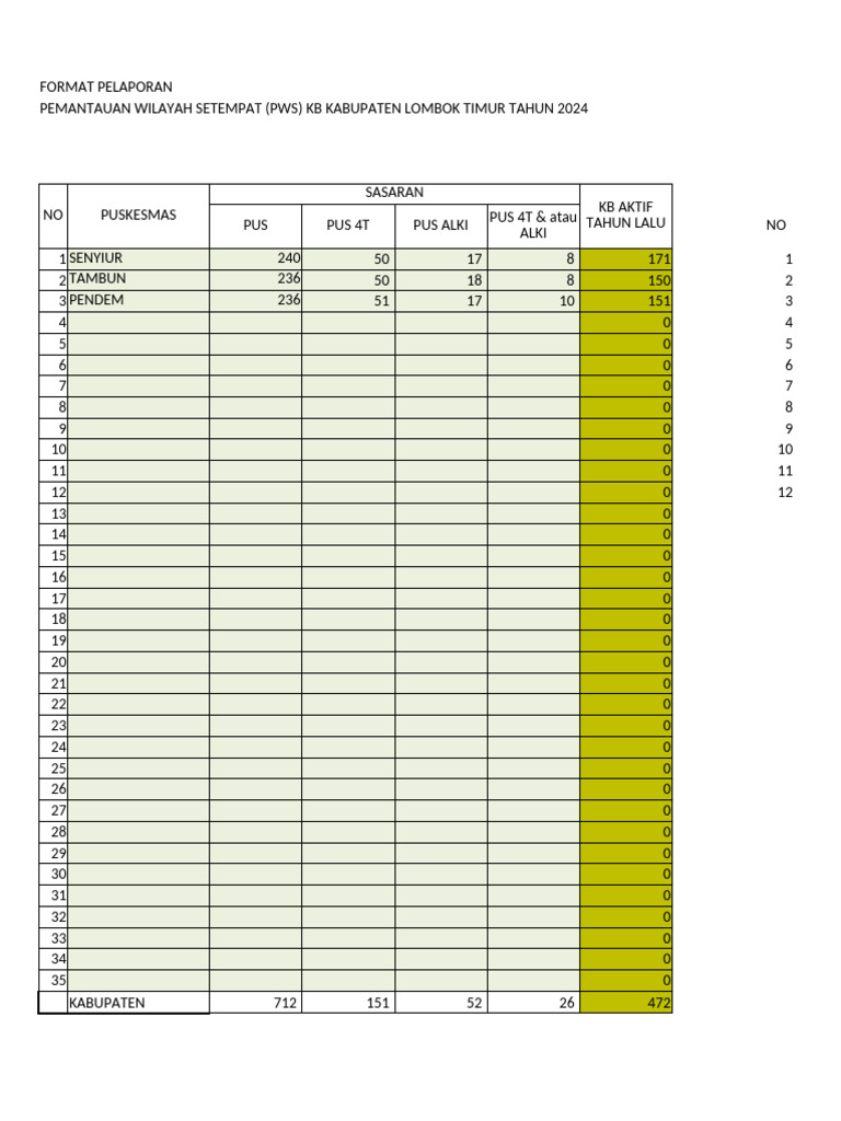 Pws KB 2024 Lotim | PDF