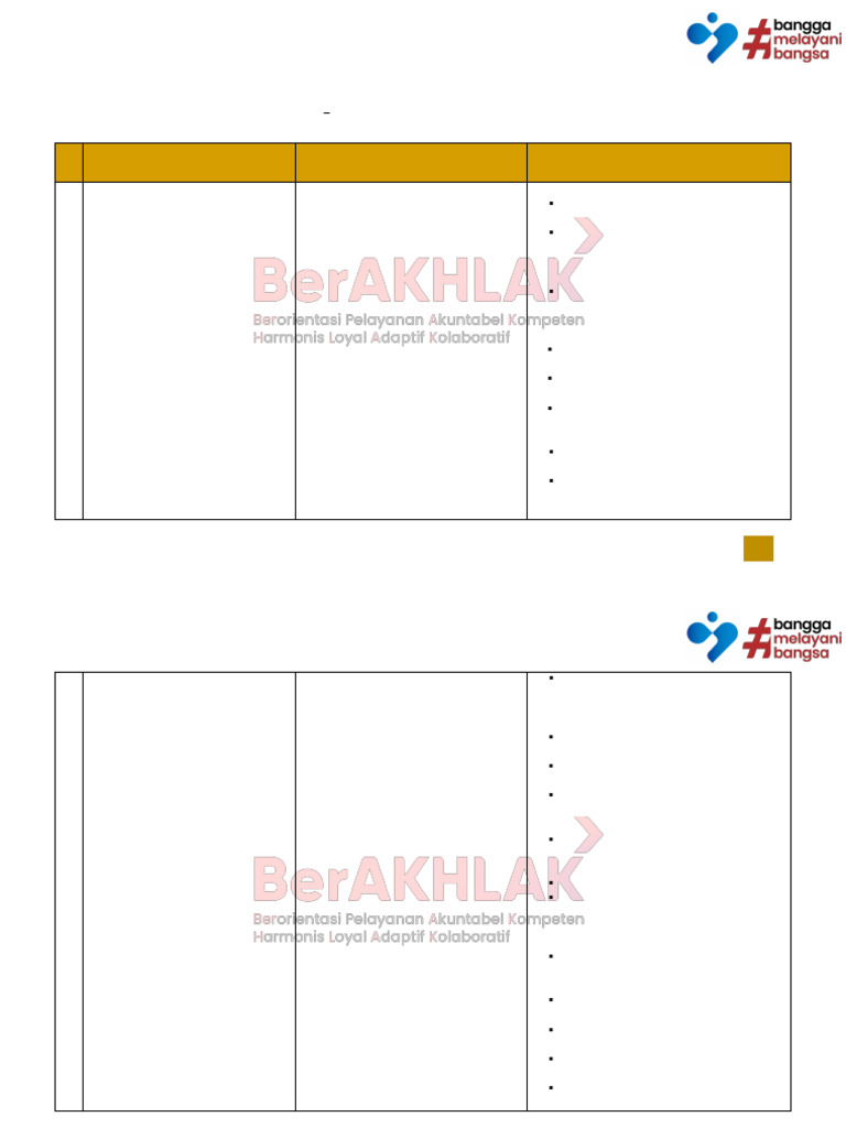 Aktualisasi Berakhlak Sesuai Tugas Dedi Purwanto Biren 221003 135645 | PDF