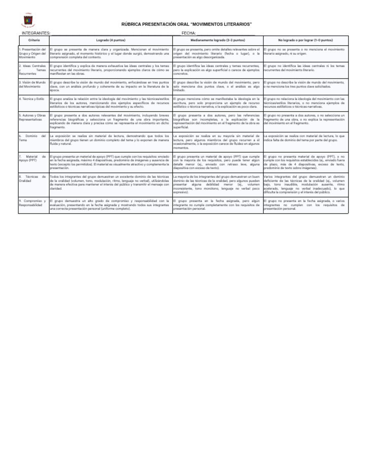 Criterios Presentaci N Grupal | PDF | Comunicación humana