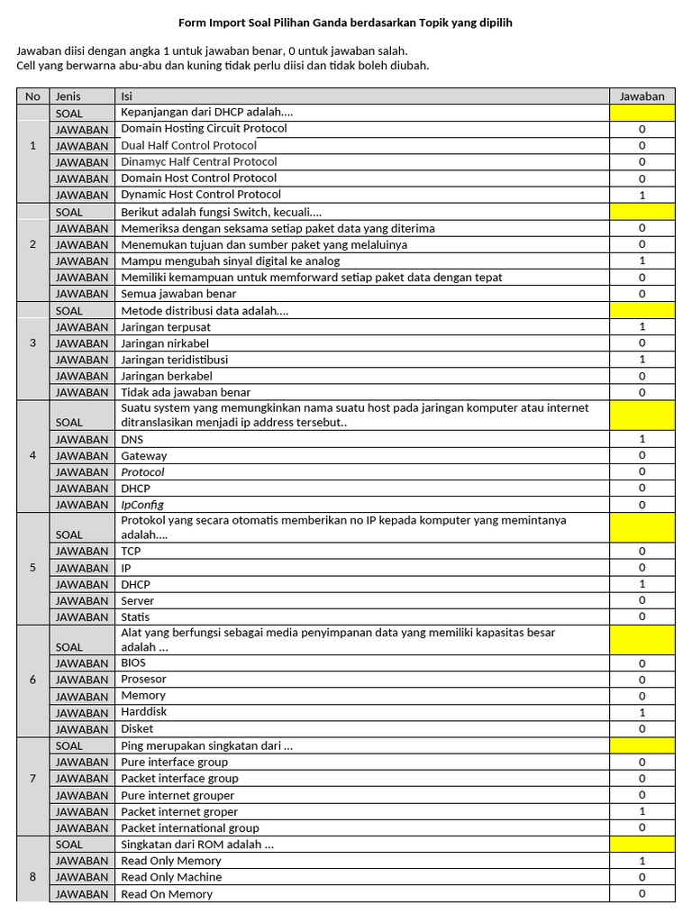 SOAL PAT 2025 Mapel C3.4 Teknologi Layanan Jaringan Kelas XI TKJ R.FUAD H | PDF