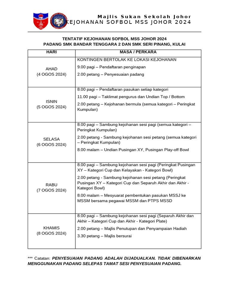 Jadual MSSJ Sofbol 2024 | PDF
