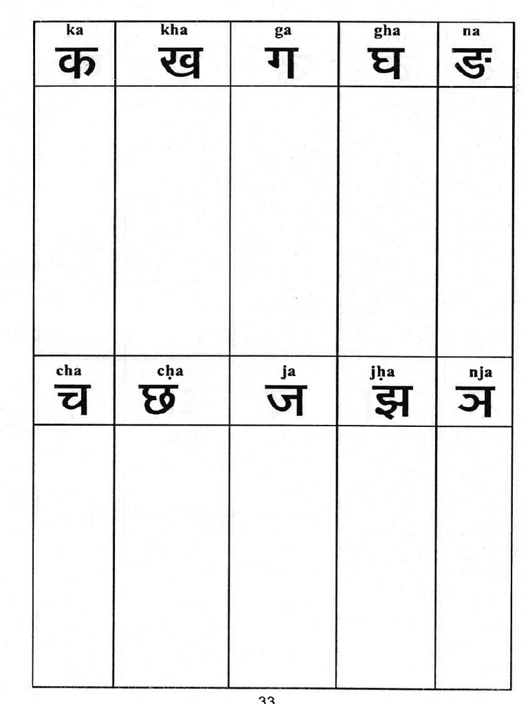 Worksheet SanskritAlphabet02 | PDF