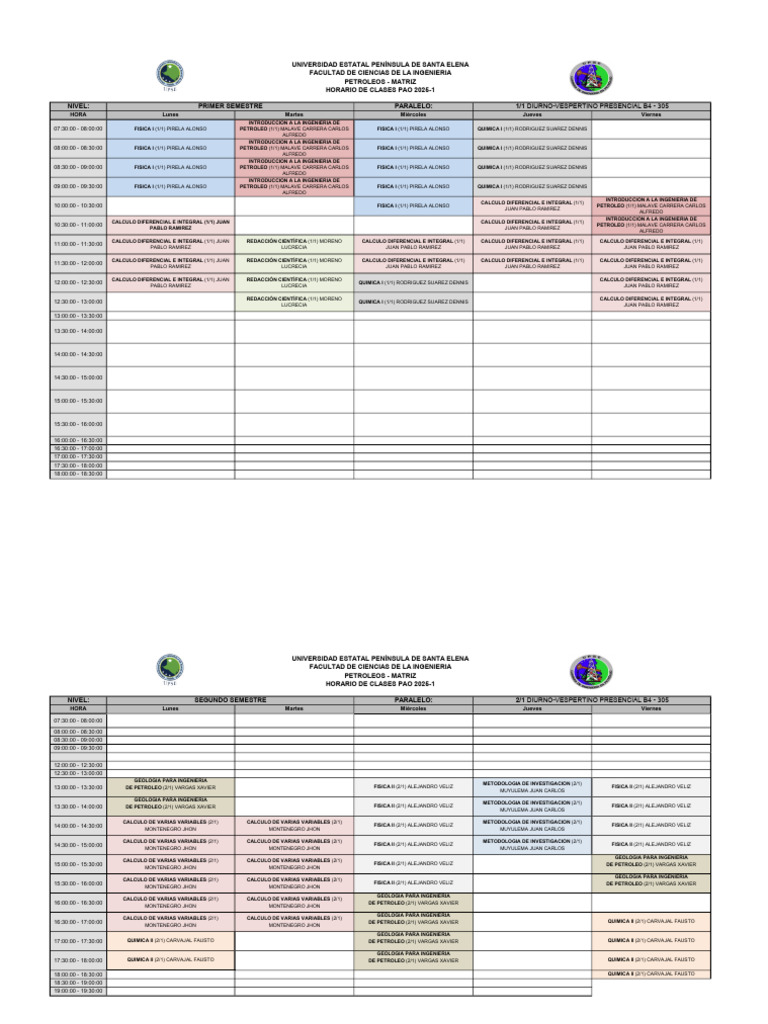 Horarios de Clases Pao 2025-1 | PDF | Interacciones de disciplina académica | Science