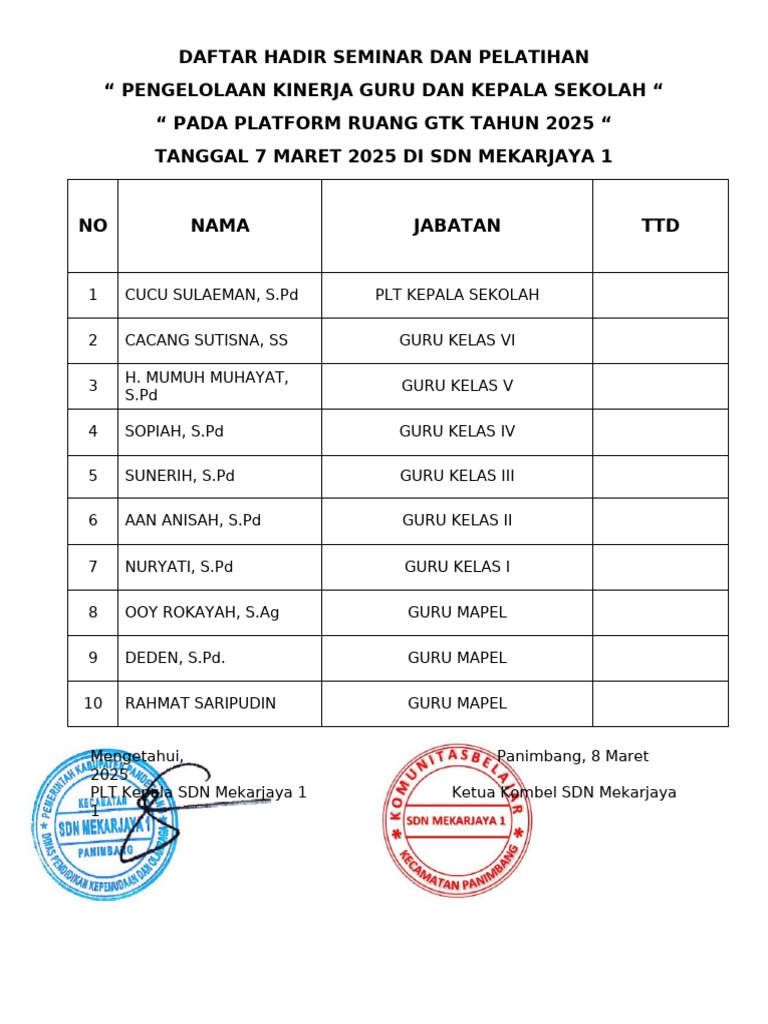Daftar Hadir Seminar Dan Pelatihan | PDF