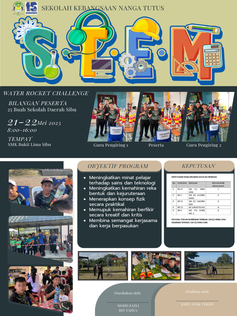 STEM Water Rocket Challenge 2025 | PDF