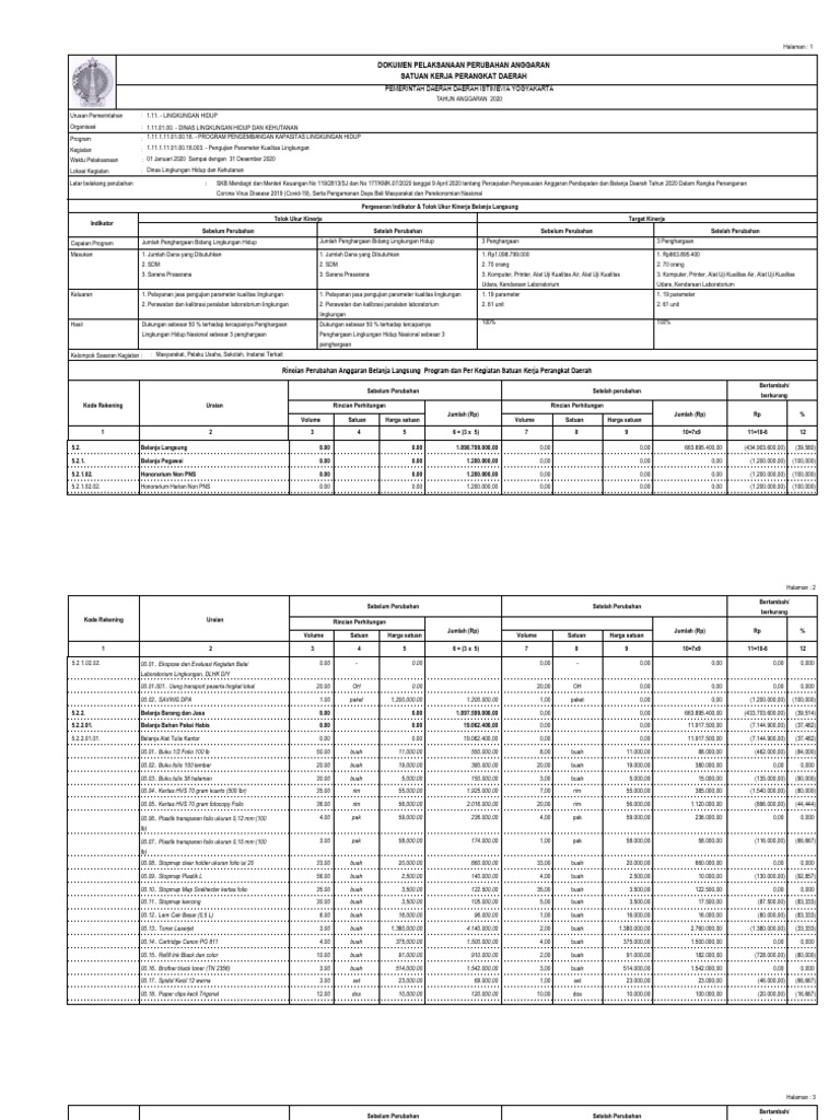 18.003. - Pengujian Parameter Kualitas Lingkungan - 15052020 | PDF