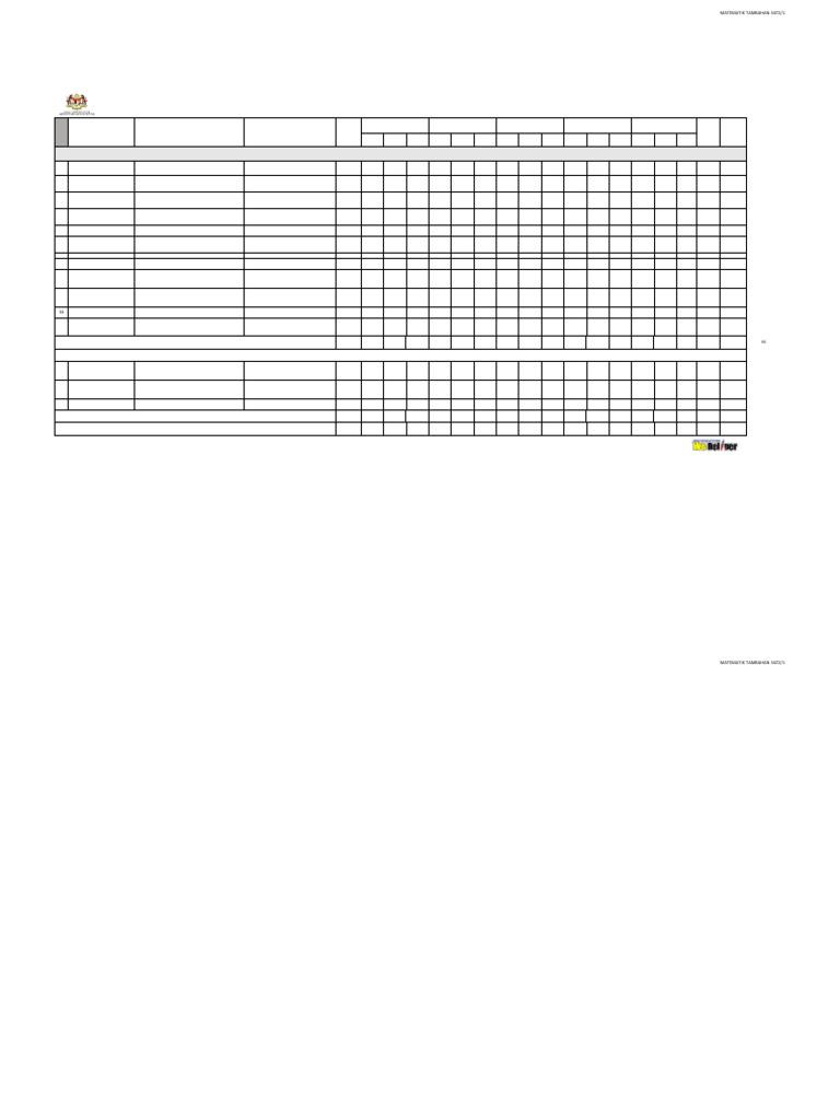 Jsu Mat. Tambahan Ppsa t4 Kertas 1 2025 | PDF