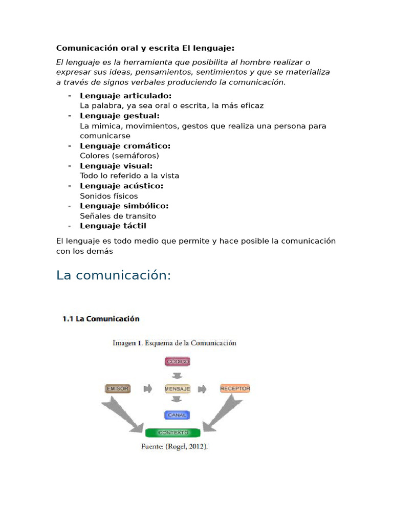 Tipos y Técnicas de Comunicación Efectiva | PDF | Comunicación | Cognición