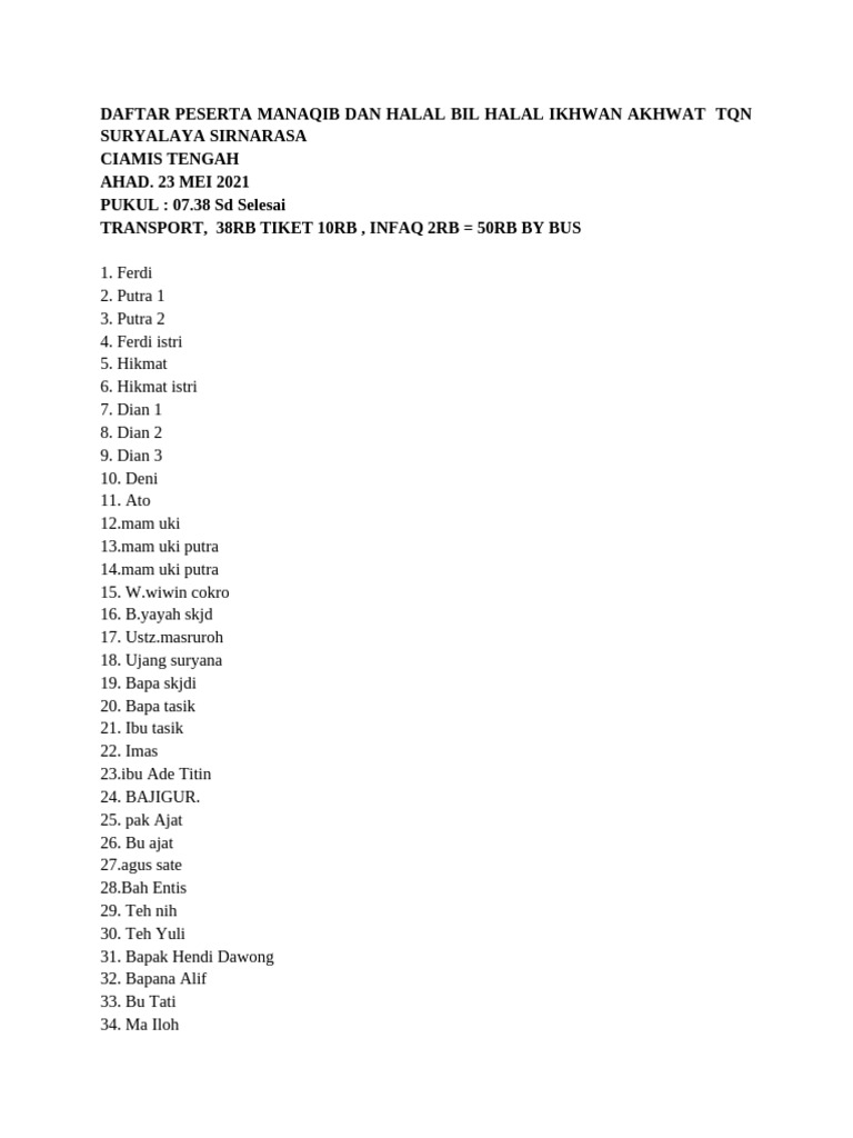 Daftar Peserta Manaqib Dan Halal Bil Halal Ikhwan Akhwat Tqn Suryalaya Sirnarasa | PDF