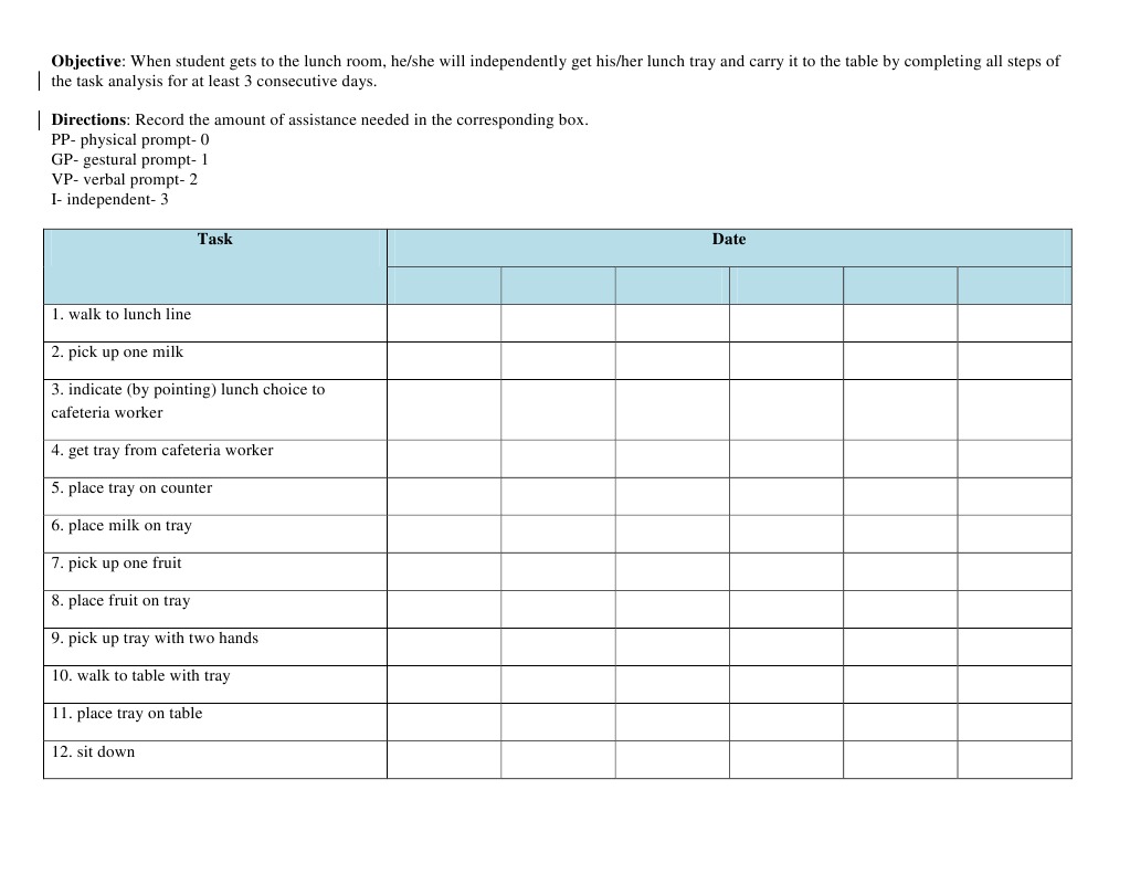 Getting Lunch in The Cafeteria - Task Analysis | PDF | Cognition ...