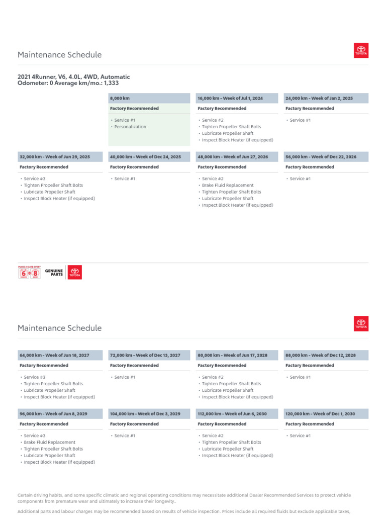 Scheduled Maintenance Toyota 4runner