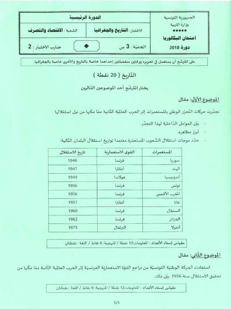 His Geo P 2018 | PDF