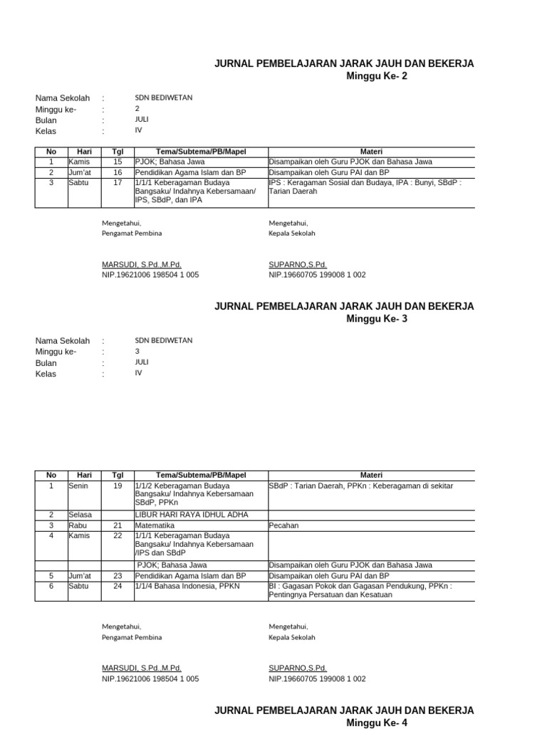 Sumini Kelas 4 | PDF