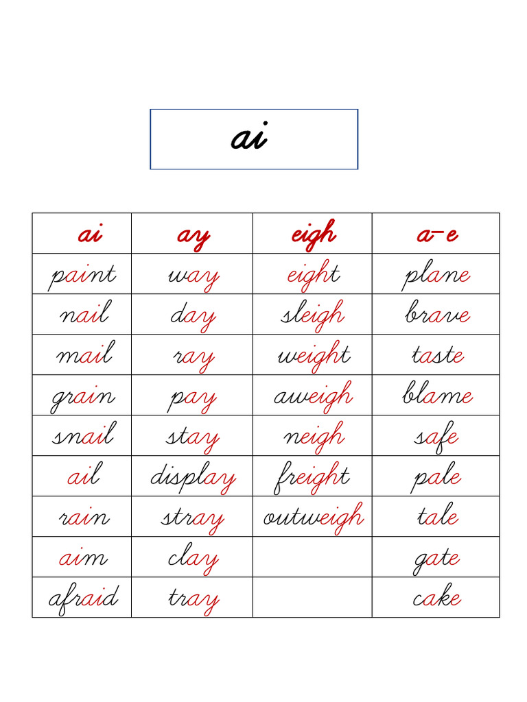 Reading Folders - Printables (ALL) - 1 | PDF