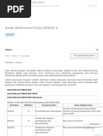 Kode Kegiatan ARKAS BOP PAUD dan BOS | PDF