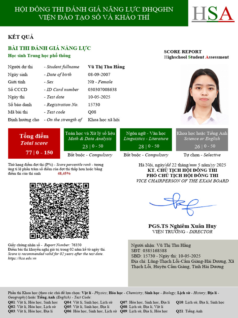 Score Report | PDF