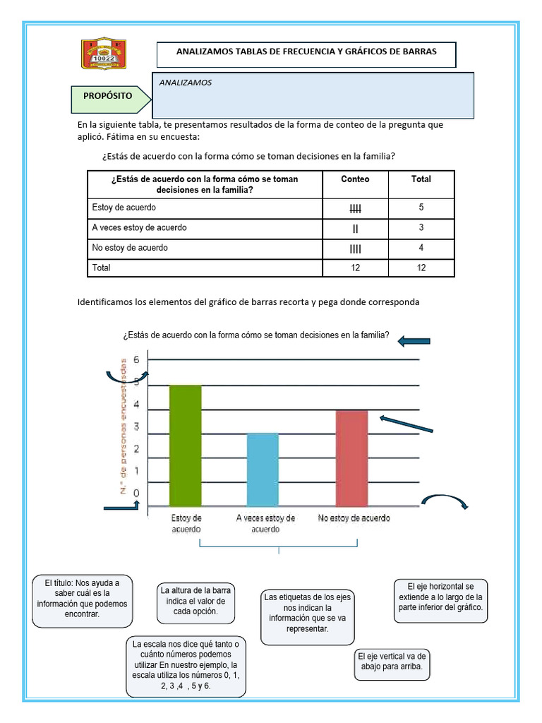 Ficha Gráfico de Barras | PDF
