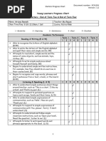 UFLI Progress Monitoring PDF | PDF
