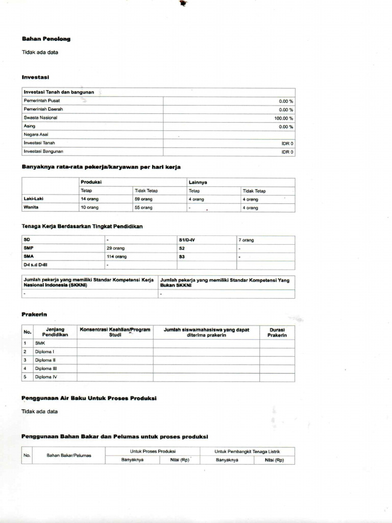 Lampiran 2 Siinas TW 1 2025 | PDF