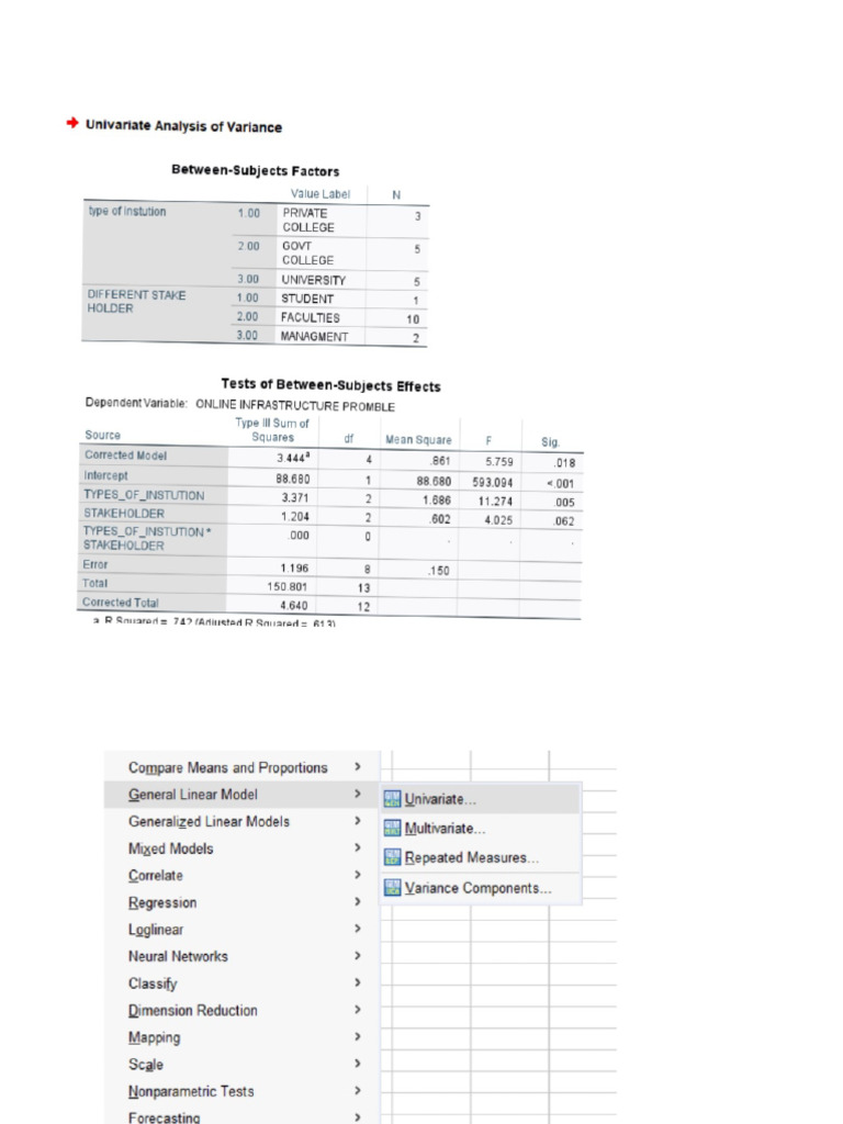 Two Way Anova | PDF