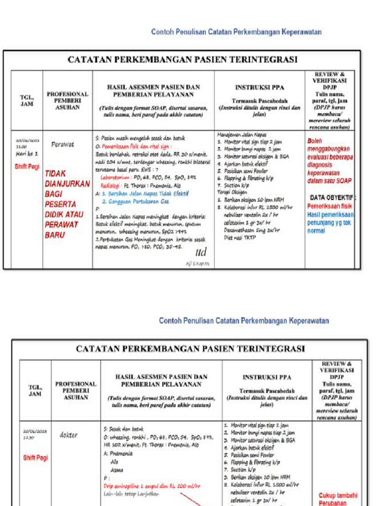 Contoh Evaluasi CPPT Aji | PDF