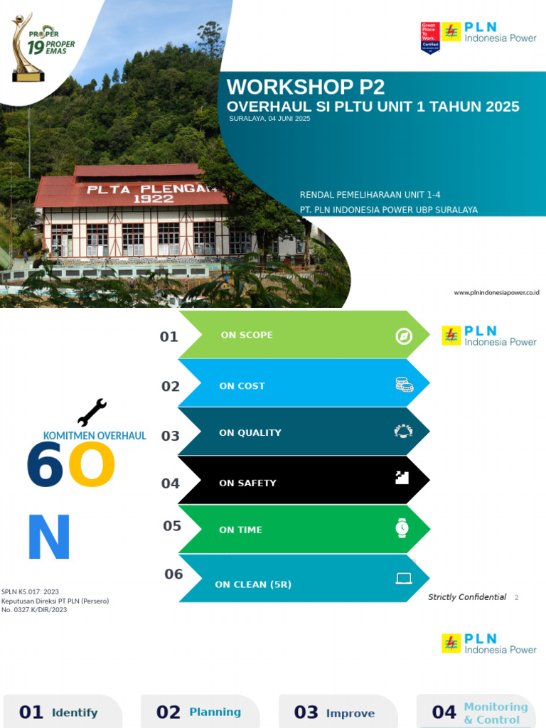 (04-JUNI-25) Workshop P2 Unit 1 UBP Suralaya Tahun 2025 | PDF