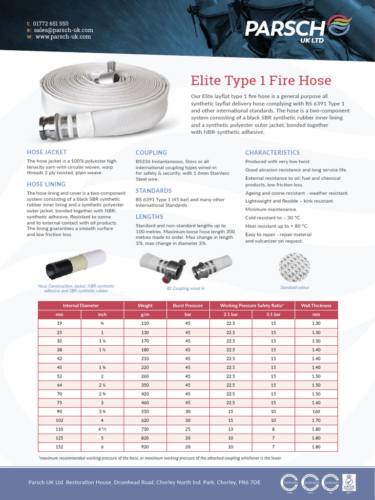 Elite Type1 FireHose | PDF | Materials