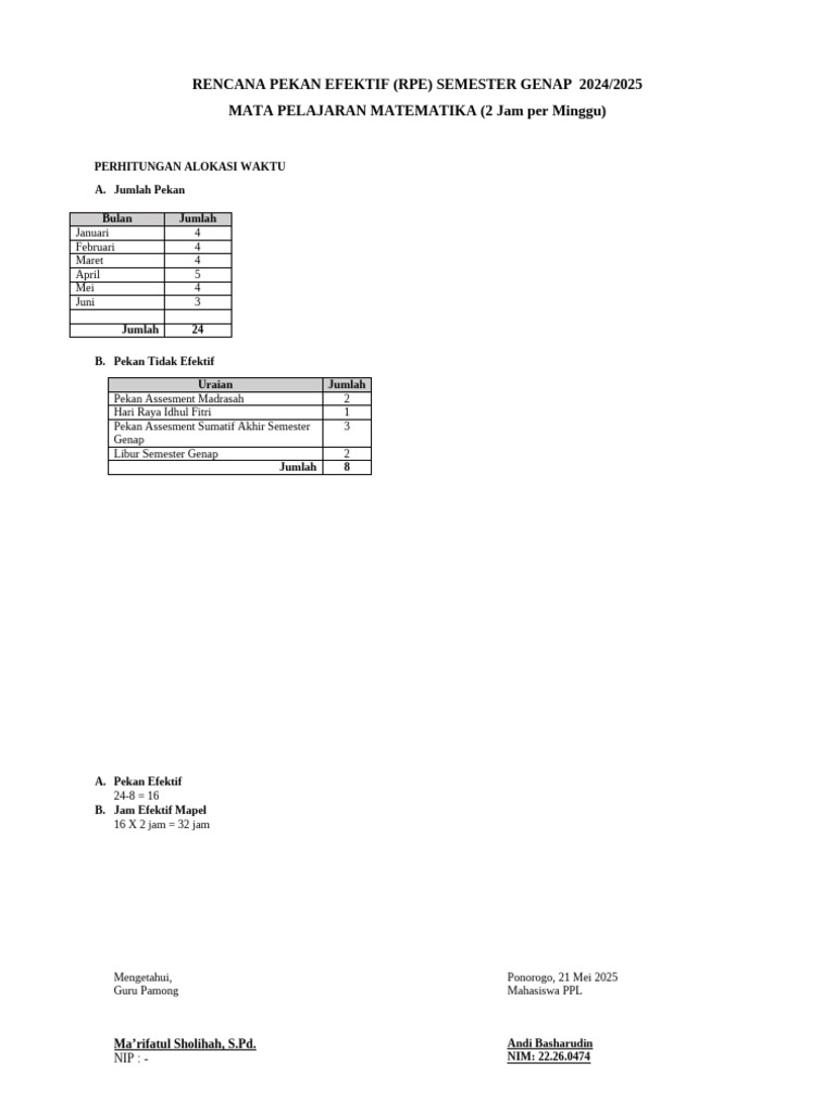 1.rencana Pekan Efektif Winda | PDF