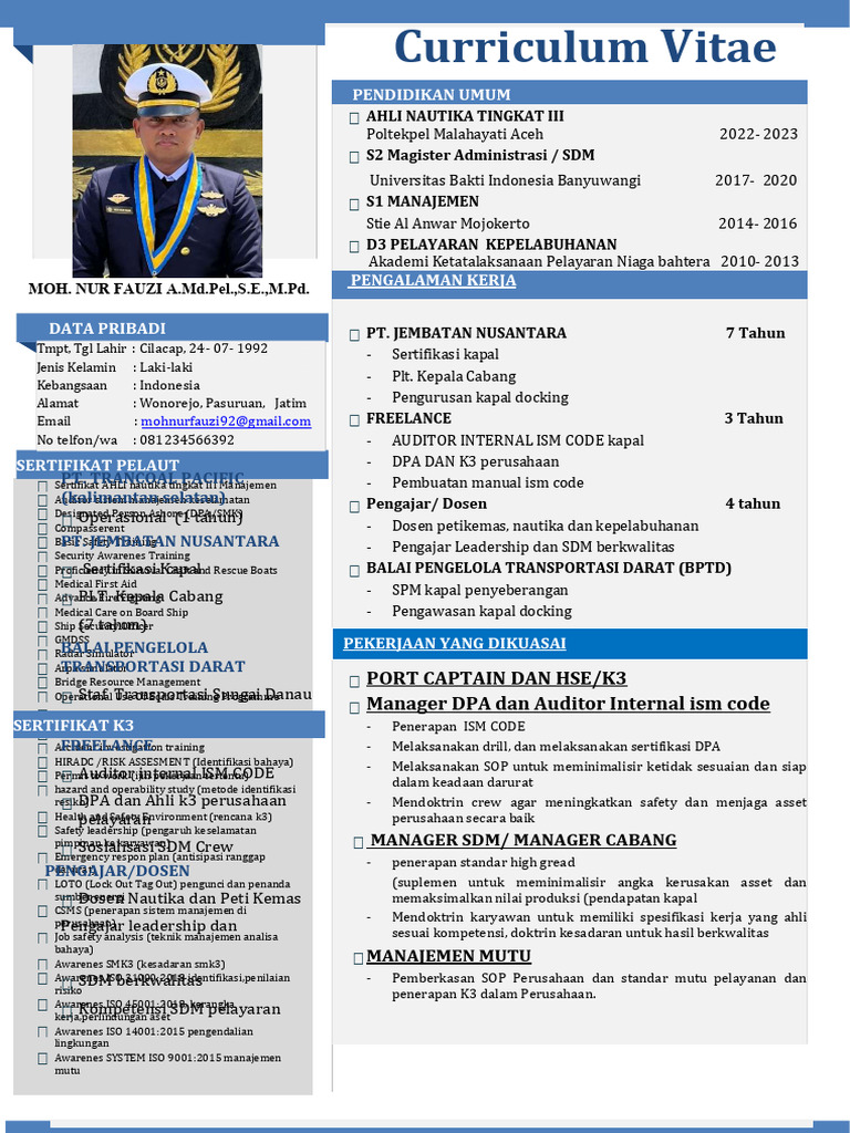 CV Moh Nur Fauzi S.e.,m.pd. 0625 | PDF