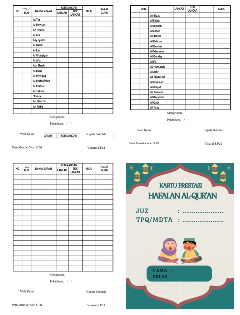 Tabel Hafalan Alqur'an 2 | PDF