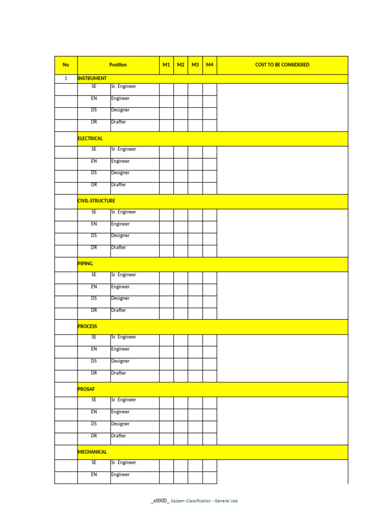 2AXX_CTR - DED PKO Fractionation_native | PDF | Project Management