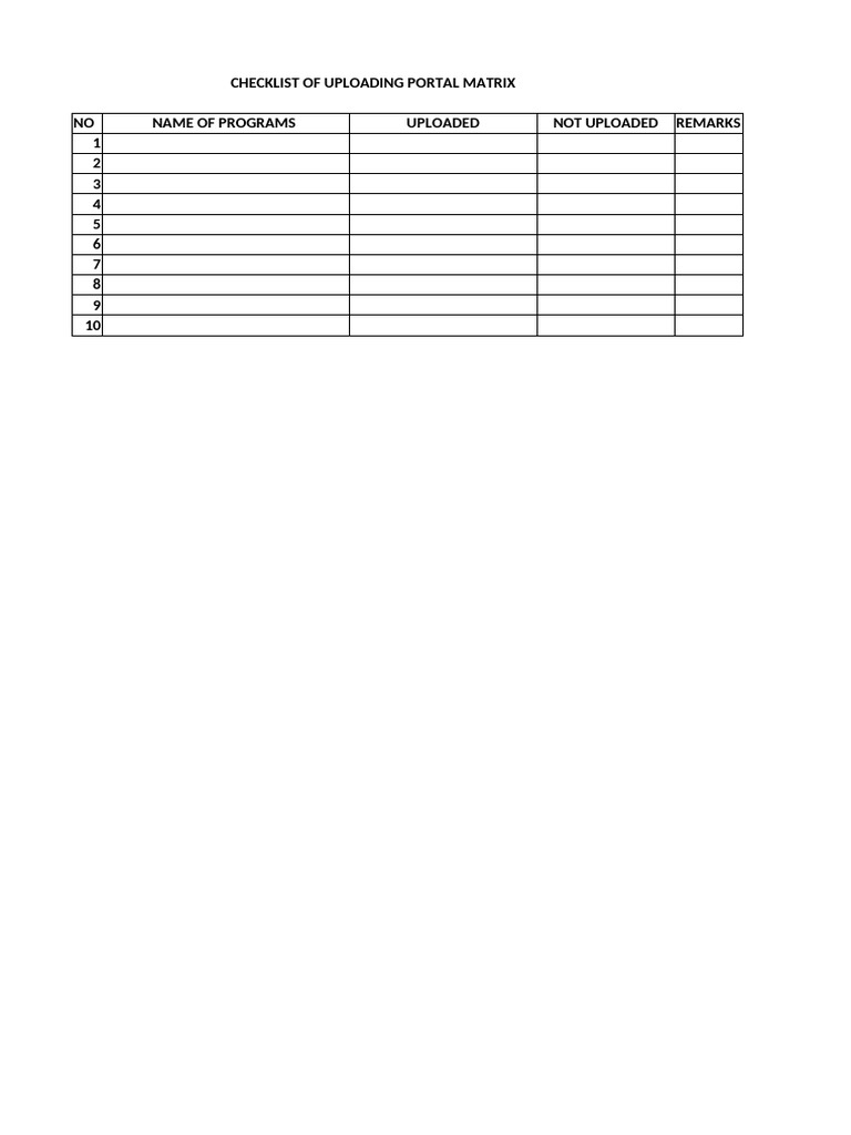 Checklist of Uploading Portal Matrix | PDF