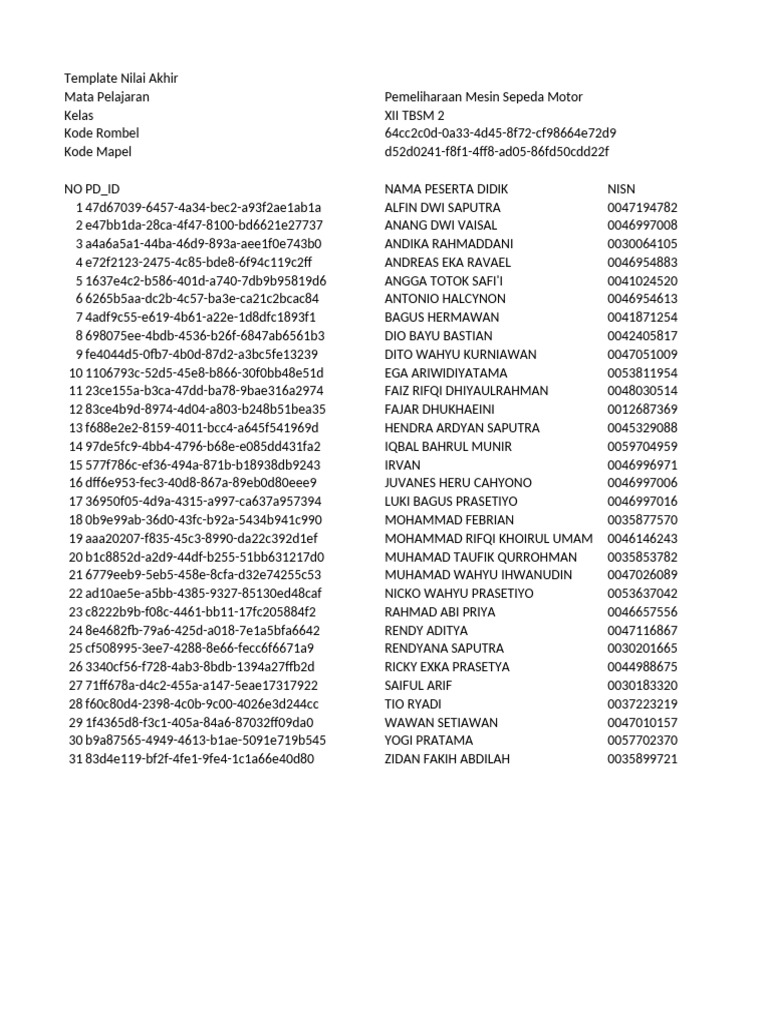 Template Nilai Akhir Mata Pelajaran Pemeliharaan Mesin Sepeda Motor Kelas XII TBSM 2 | PDF