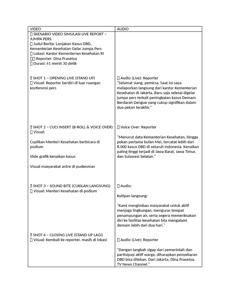 Contoh Naskah Live Report | PDF