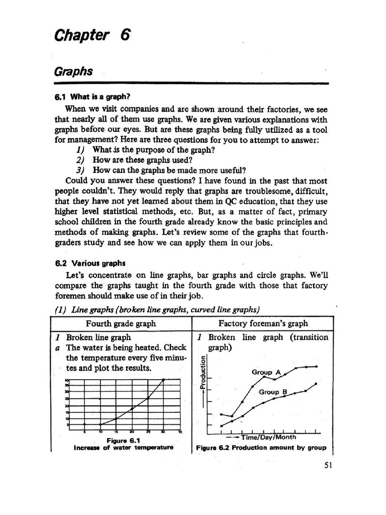 Guide To Quality Control (PDFDrive) - Trang-7 | PDF | Pie Chart