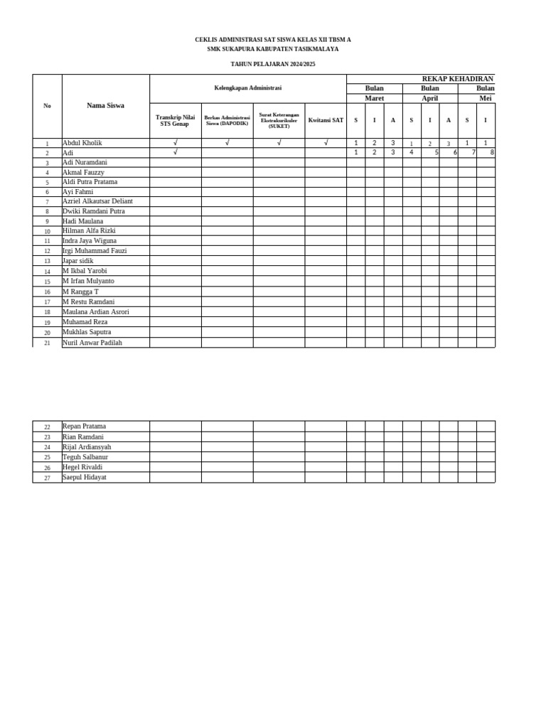 Ceklis Administrasi Siswa Kelas X Dan XI SAT GENAP | PDF