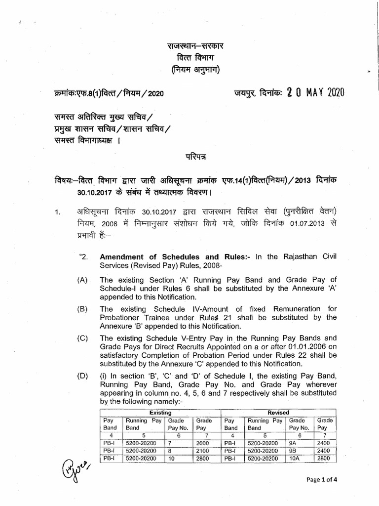 Rajasthan Pay Revision Notification | PDF